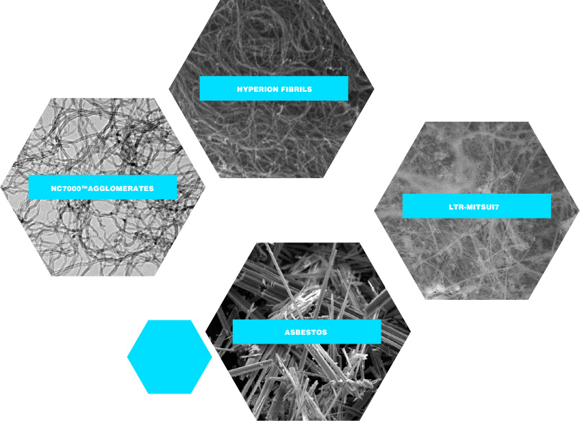 hse-4-variety-of-multiwall-carbon-nanotubes - Nanocyl